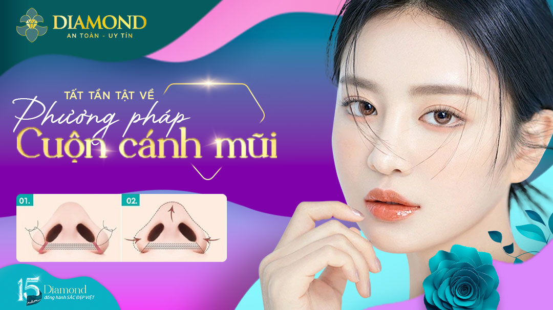 Cuộn cánh mũi là gì? Giải đáp tất tần tật về cuộn cánh mũi